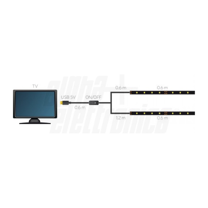 STRIP LED RETRO TV